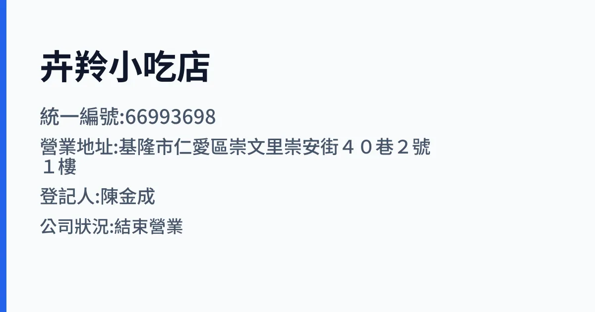 卉羚小吃店 - 統編 66993698(基隆市) 公司登記資料與營業項目詳細圖表