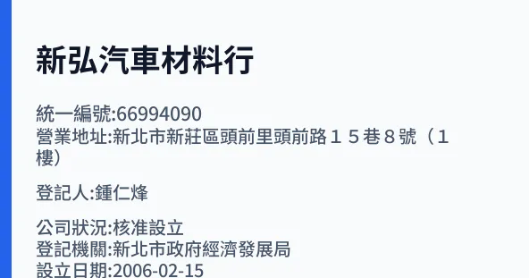 新弘汽車材料行的照片-統編 66994090(新北市) 公司登記資料與營業項目詳細圖表