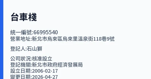 台車棧的照片-統編 66995540(新北市) 公司登記資料與營業項目詳細圖表