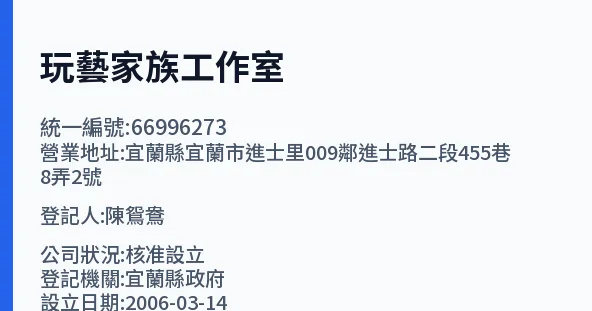 玩藝家族工作室的照片-統編 66996273(宜蘭縣) 公司登記資料與營業項目詳細圖表