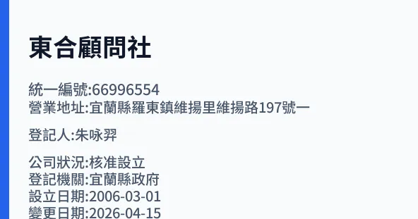 東合顧問社的照片-統編 66996554(宜蘭縣) 公司登記資料與營業項目詳細圖表