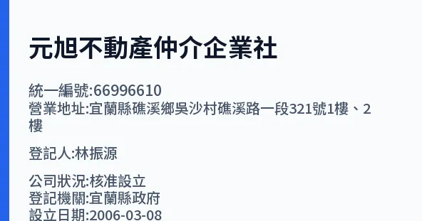 元旭不動產仲介企業社的照片-統編 66996610(宜蘭縣) 公司登記資料與營業項目詳細圖表
