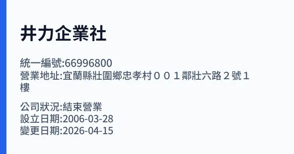 井力企業社的照片-統編 66996800(宜蘭縣) 公司登記資料與營業項目詳細圖表