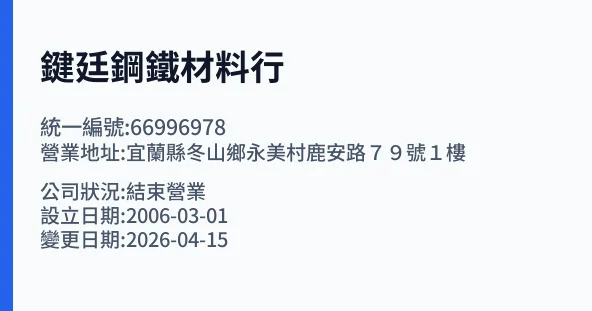 鍵廷鋼鐵材料行的照片-統編 66996978(宜蘭縣) 公司登記資料與營業項目詳細圖表