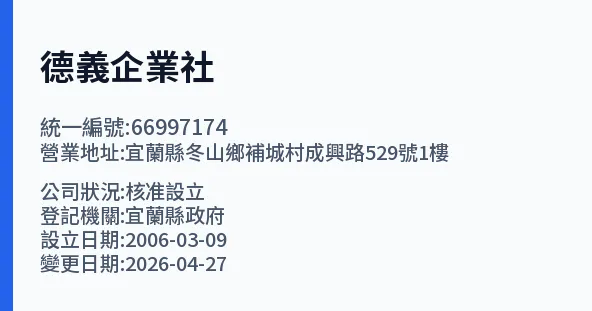 德義企業社的照片-統編 66997174(宜蘭縣) 公司登記資料與營業項目詳細圖表