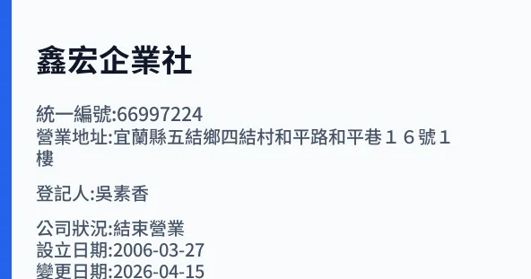 鑫宏企業社的照片-統編 66997224(宜蘭縣) 公司登記資料與營業項目詳細圖表