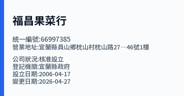 福昌果菜行的照片-統編 66997385(宜蘭縣) 公司登記資料與營業項目詳細圖表