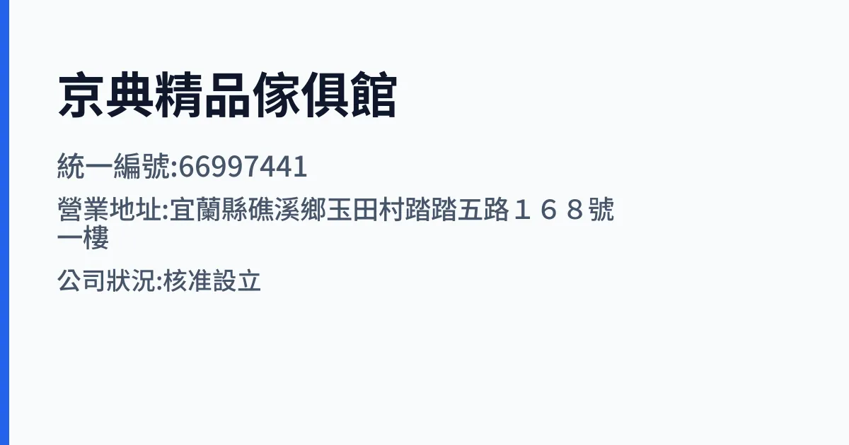 京典精品傢俱館 - 統編 66997441(宜蘭縣) 公司登記資料與營業項目詳細圖表