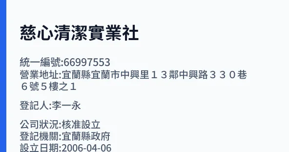 慈心清潔實業社的照片-統編 66997553(宜蘭縣) 公司登記資料與營業項目詳細圖表