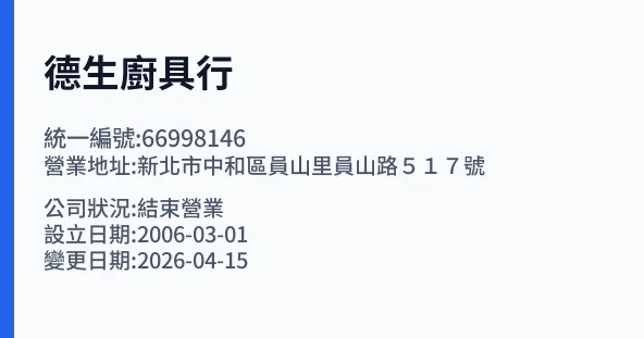 德生廚具行的照片-統編 66998146(新北市) 公司登記資料與營業項目詳細圖表