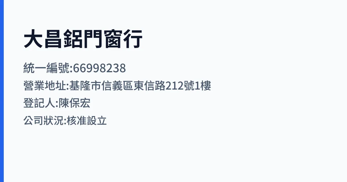 大昌鋁門窗行 - 統編 66998238(基隆市) 公司登記資料與營業項目詳細圖表