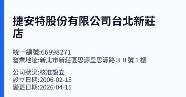 捷安特股份有限公司台北新莊店的照片-統編 66998271(新北市) 公司登記資料與營業項目詳細圖表