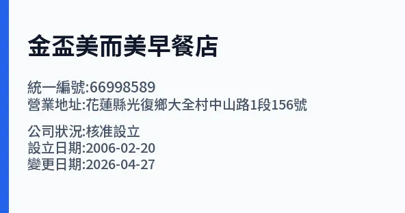 金盃美而美早餐店的照片-統編 66998589(花蓮縣) 公司登記資料與營業項目詳細圖表
