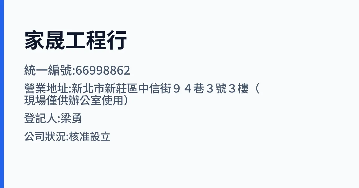 家晟工程行 - 統編 66998862(新北市) 公司登記資料與營業項目詳細圖表