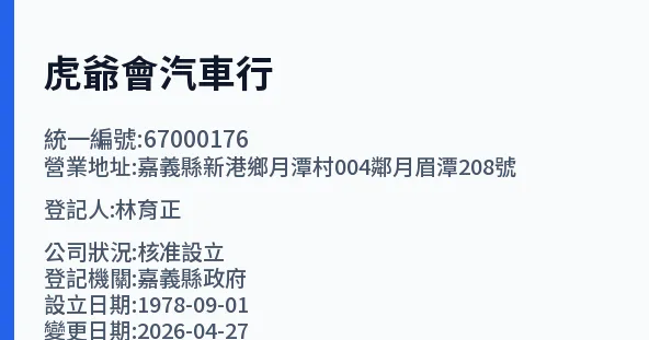 虎爺會汽車行的照片-統編 67000176(嘉義縣) 公司登記資料與營業項目詳細圖表