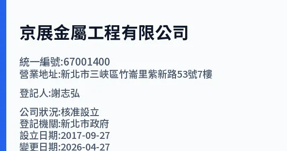 京展金屬工程有限公司的照片-統編 67001400(新北市) 公司登記資料與營業項目詳細圖表