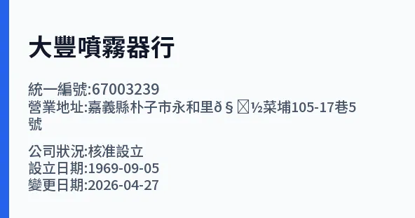 大豐噴霧器行的照片-統編 67003239(嘉義縣) 公司登記資料與營業項目詳細圖表