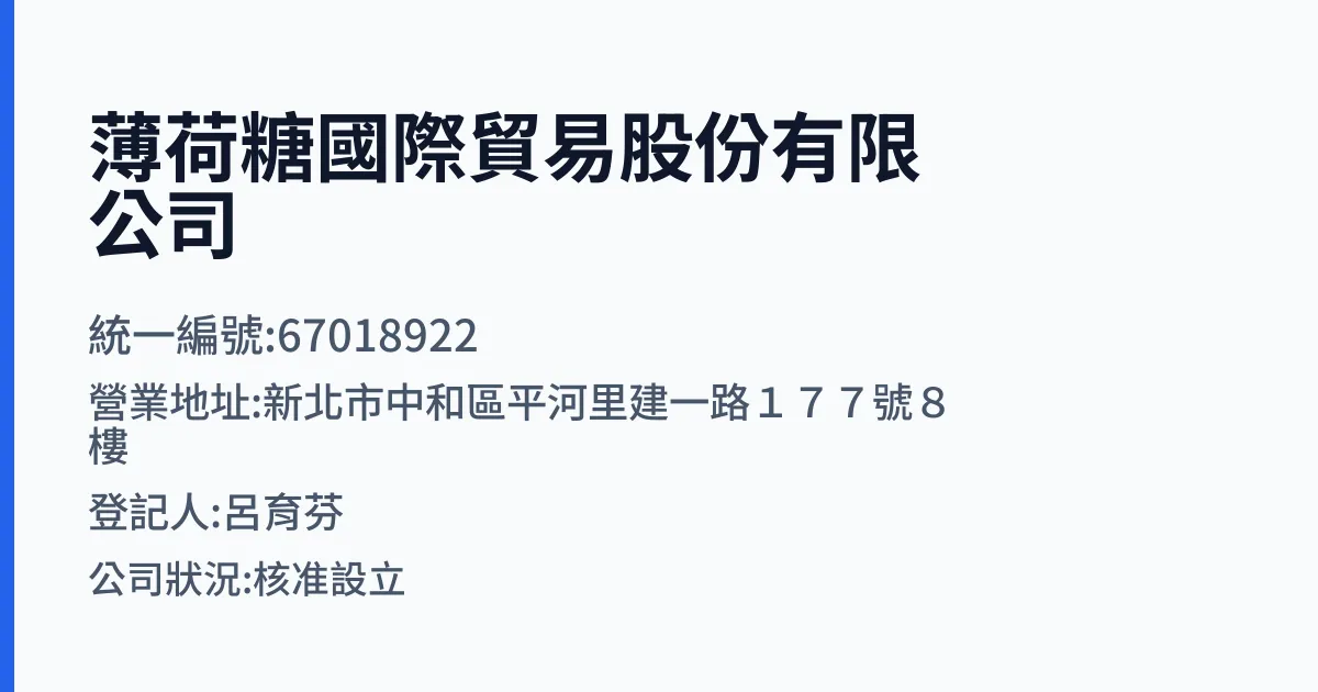 薄荷糖國際貿易股份有限公司 - 統編 67018922(新北市) 公司登記資料與營業項目詳細圖表