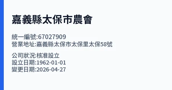 嘉義縣太保市農會的照片-統編 67027909(嘉義縣) 公司登記資料與營業項目詳細圖表