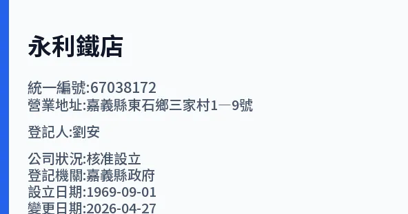 永利鐵店的照片-統編 67038172(嘉義縣) 公司登記資料與營業項目詳細圖表