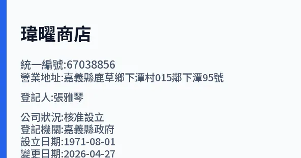 瑋曜商店的照片-統編 67038856(嘉義縣) 公司登記資料與營業項目詳細圖表
