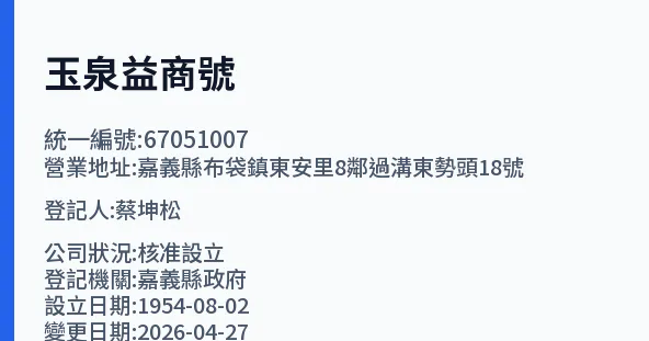 玉泉益商號的照片-統編 67051007(嘉義縣) 公司登記資料與營業項目詳細圖表