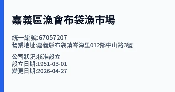嘉義區漁會布袋漁市場的照片-統編 67057207(嘉義縣) 公司登記資料與營業項目詳細圖表