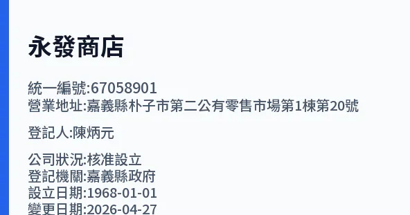 永發商店的照片-統編 67058901(嘉義縣) 公司登記資料與營業項目詳細圖表