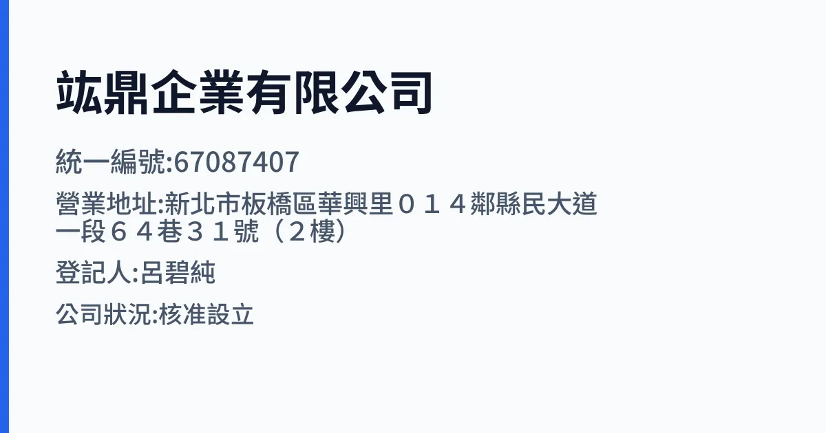 竑鼎企業有限公司 - 統編 67087407(新北市) 公司登記資料與營業項目詳細圖表