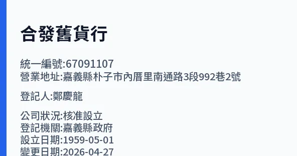 合發舊貨行的照片-統編 67091107(嘉義縣) 公司登記資料與營業項目詳細圖表