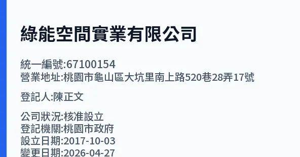 綠能空間實業有限公司的照片-統編 67100154(桃園市) 公司登記資料與營業項目詳細圖表