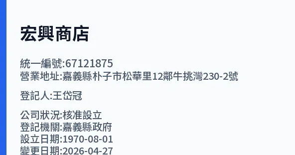 宏興商店的照片-統編 67121875(嘉義縣) 公司登記資料與營業項目詳細圖表