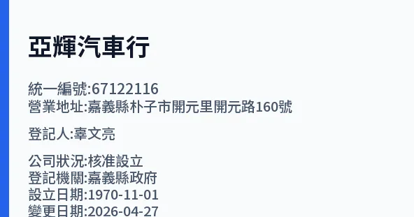 亞輝汽車行的照片-統編 67122116(嘉義縣) 公司登記資料與營業項目詳細圖表