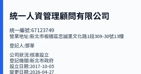 統一人資管理顧問有限公司的照片-統編 67123749(新北市) 公司登記資料與營業項目詳細圖表