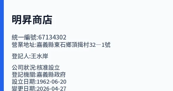 明昇商店的照片-統編 67134302(嘉義縣) 公司登記資料與營業項目詳細圖表