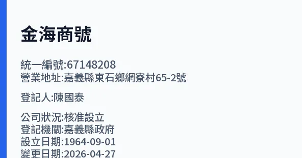 金海商號的照片-統編 67148208(嘉義縣) 公司登記資料與營業項目詳細圖表