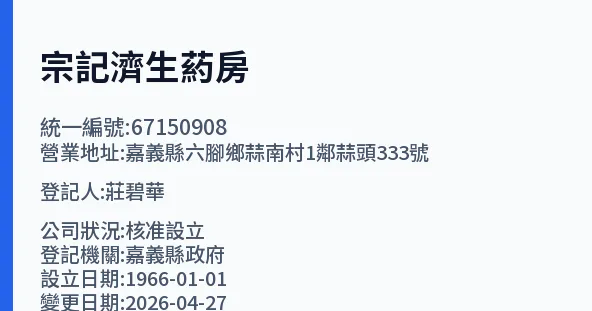 宗記濟生葯房的照片-統編 67150908(嘉義縣) 公司登記資料與營業項目詳細圖表