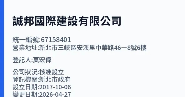 誠邦國際建設有限公司的照片-統編 67158401(新北市) 公司登記資料與營業項目詳細圖表