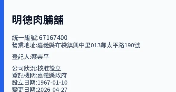 明德肉脯舖的照片-統編 67167400(嘉義縣) 公司登記資料與營業項目詳細圖表