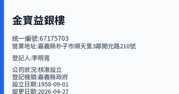 金寶益銀樓的照片-統編 67175703(嘉義縣) 公司登記資料與營業項目詳細圖表