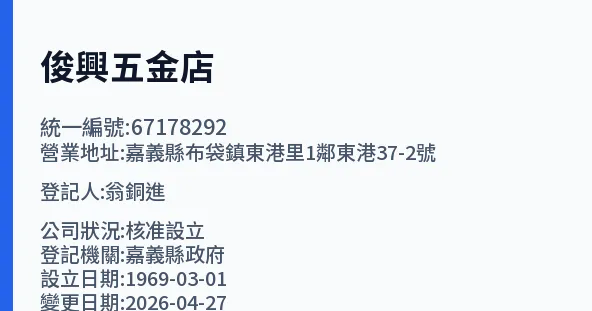 俊興五金店的照片-統編 67178292(嘉義縣) 公司登記資料與營業項目詳細圖表