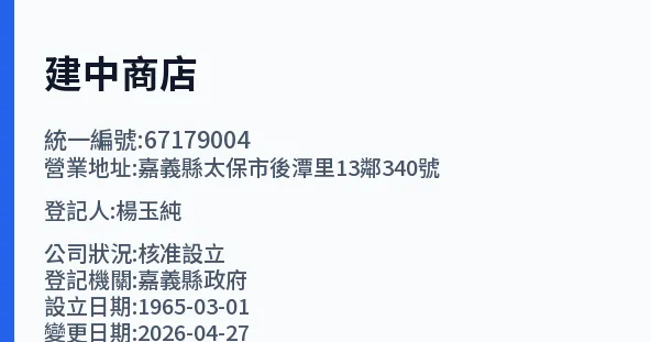 建中商店的照片-統編 67179004(嘉義縣) 公司登記資料與營業項目詳細圖表