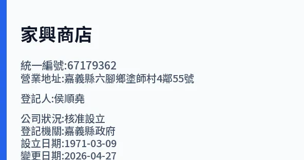 家興商店的照片-統編 67179362(嘉義縣) 公司登記資料與營業項目詳細圖表