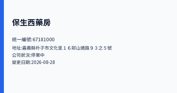 保生西藥房的照片-統編 67181000(嘉義縣) 公司登記資料與營業項目詳細圖表
