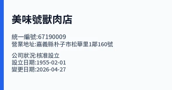 美味號獸肉店的照片-統編 67190009(嘉義縣) 公司登記資料與營業項目詳細圖表