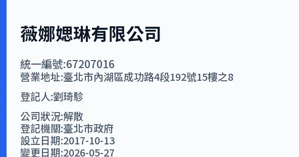 薇娜媤琳有限公司的照片-統編 67207016(臺北市) 公司登記資料與營業項目詳細圖表