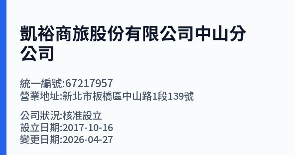 凱裕商旅股份有限公司中山分公司的照片-統編 67217957(新北市) 公司登記資料與營業項目詳細圖表