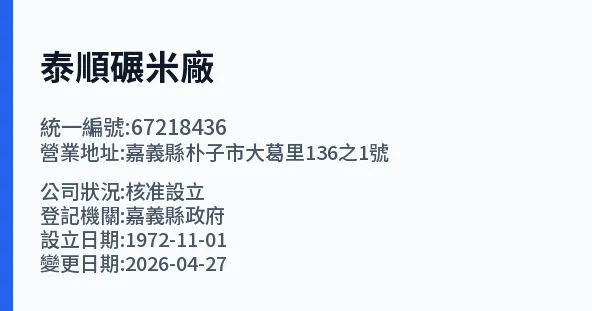 泰順碾米廠的照片-統編 67218436(嘉義縣) 公司登記資料與營業項目詳細圖表