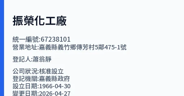 振榮化工廠的照片-統編 67238101(嘉義縣) 公司登記資料與營業項目詳細圖表