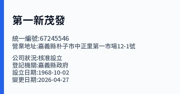 第一新茂發的照片-統編 67245546(嘉義縣) 公司登記資料與營業項目詳細圖表